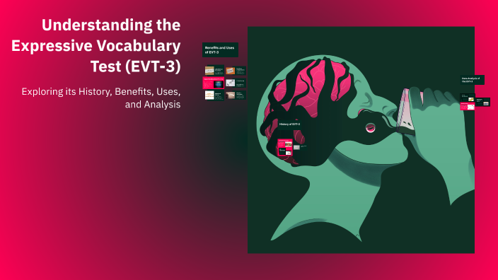 Understanding the Expressive Vocabulary Test (EVT-3) by Nikki Lopez on ...