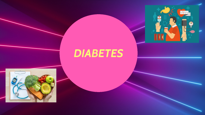 Diabetes by America Itzel Trujillo Salgado on Prezi