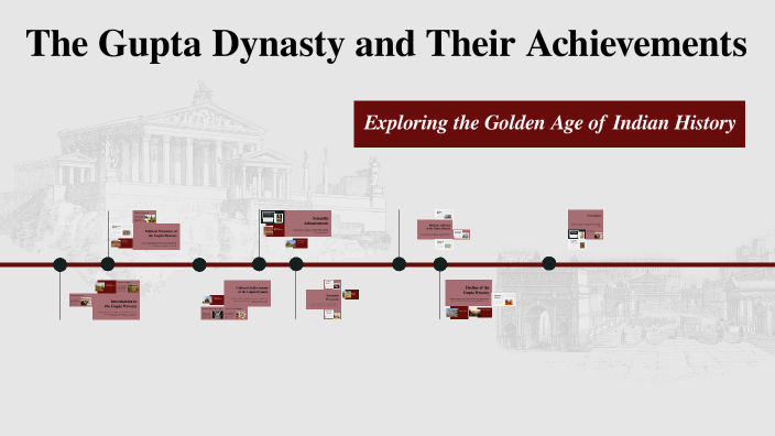 The Gupta Dynasty and Their Achievements by Gunjan Gupta on Prezi
