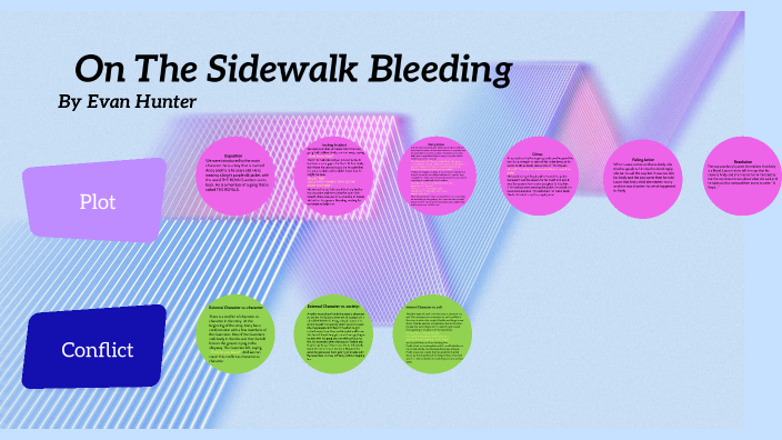 ON THE SIDEWALK BLEEDING presentation by Shams Al-dawoodi on Prezi
