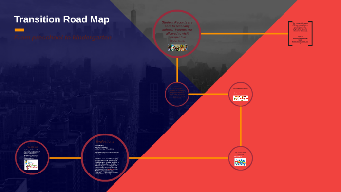 Transition Road Map by Carmen Henderson