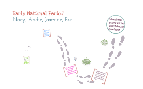 Early National Period (1775 - 1820) by nacy gamble on Prezi