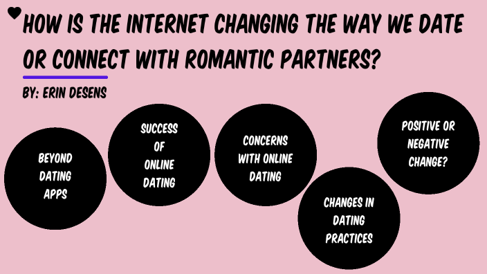 How is the Internet changing the way we date or connect with romantic ...