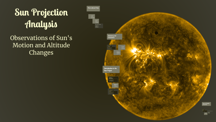 Sun Projection Analysis by Mads b on Prezi
