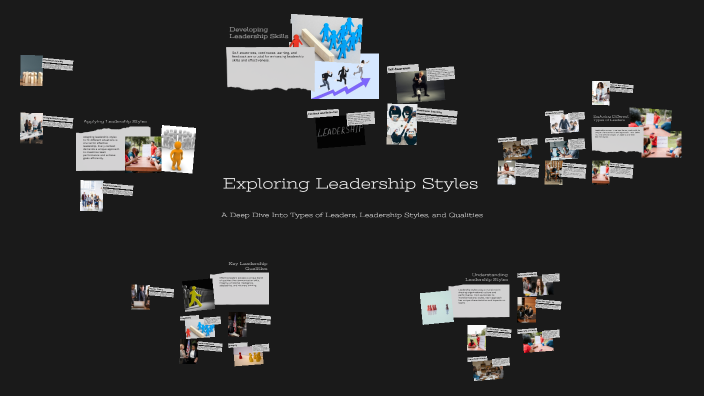 Exploring Leadership Styles by on Prezi