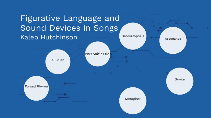 Figurative Language and Sound Devices in Songs by Kaleb Hutchinson on Prezi