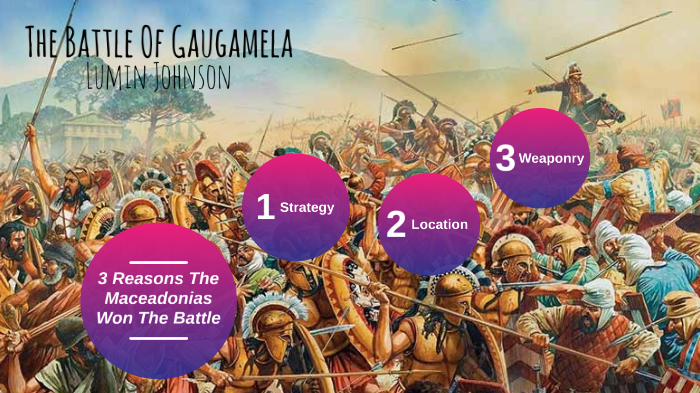 The Battle of Gaugamela by Lumin Johnson on Prezi