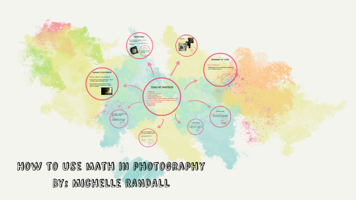 How to use Math in Photography by Michelle Randall on Prezi