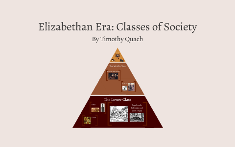 Elizabethan Era: Classes of Society by on Prezi