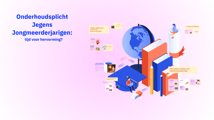 Onderhoudsplicht Jegens Jongmeerderjarigen by manisha mahangoe on Prezi