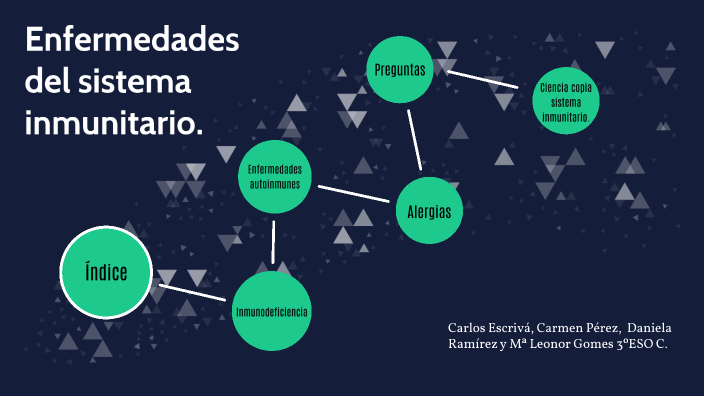 Enfermedades Sistema autoinmunitario by CARMEN PEREZ SOLAN on Prezi