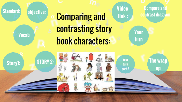 Comparing and contrasting characters by Amber Schultz on Prezi