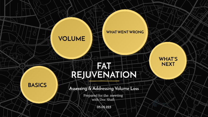 Adding Volume by Nadia Haque on Prezi
