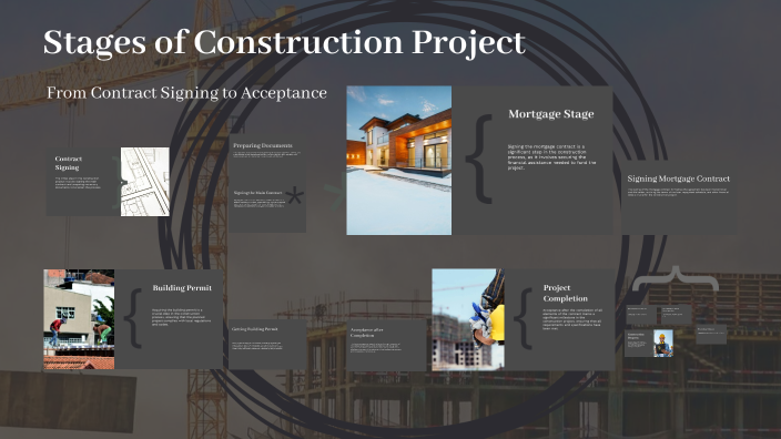 Stages of Construction Project by Piotr Myśliński on Prezi