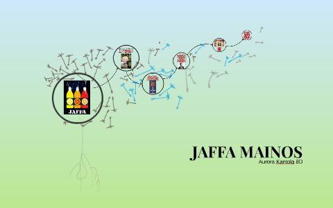 JAFFA MAINOS by Aurora Kantola on Prezi