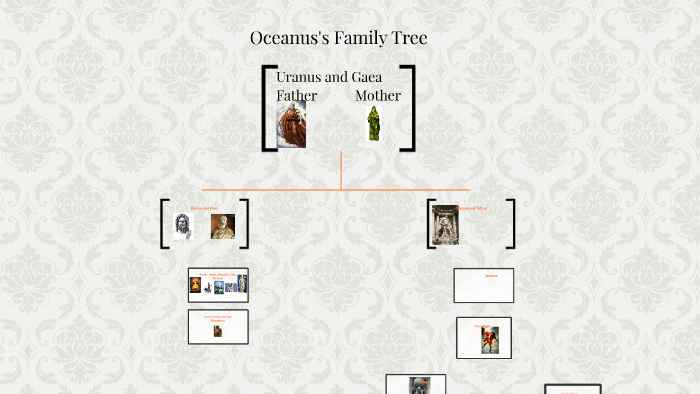 Oceanus's Family Tree by Brodie Darnell on Prezi