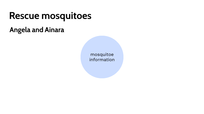 Rescue mosquitoes by ava vial on Prezi