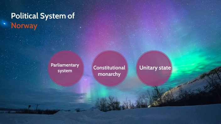 Political System of Norway by Loon Htet on Prezi