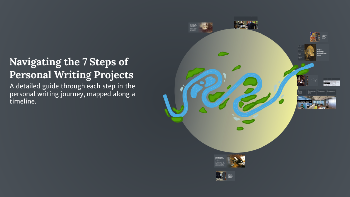 Navigating the 7 Steps of Personal Writing Projects by Mikyla Lessar ...