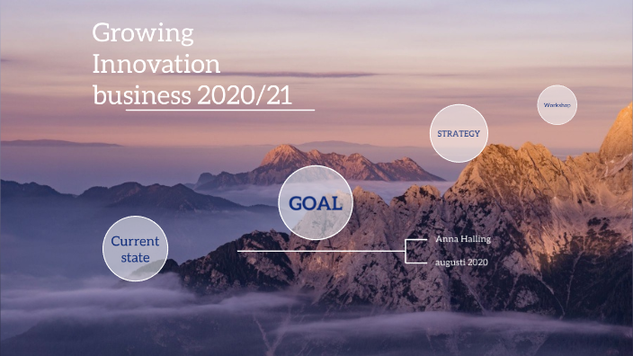 Growing Innovation business by anna halling on Prezi