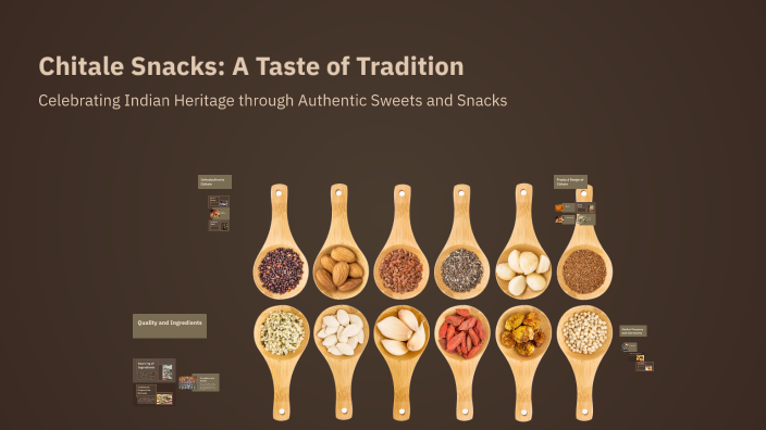 Chitale Snacks: A Taste of Tradition by vivek Bhandari on Prezi