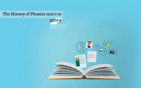 The History of Phonics 1930's to 2000's by Angela Zanders on Prezi