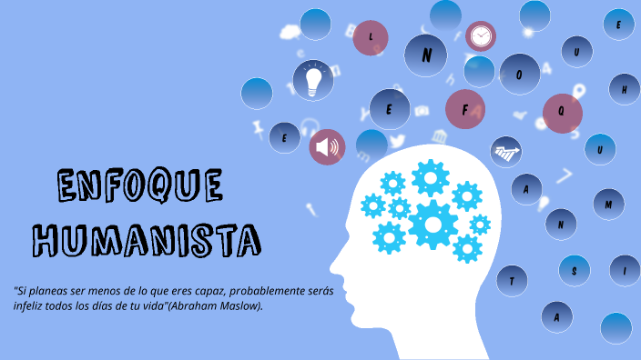 Enfoque Humanista by Karen Dayana Velandia Ortega on Prezi