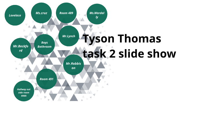 Tyson Thomas task 2 slide show by Tyson Thomas Jr on Prezi
