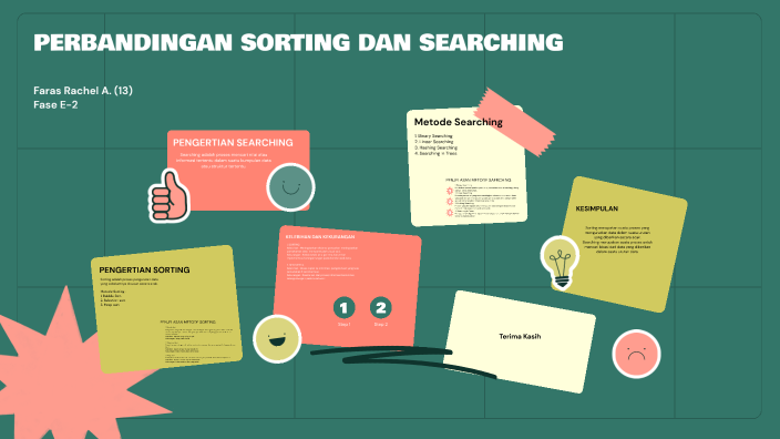 PERBANDINGAN SORTING DAN SEARCHING by Rachel Azzahra on Prezi