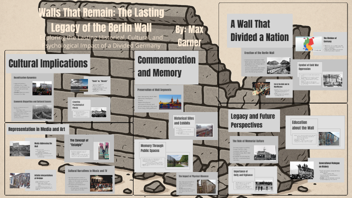 Walls That Remain: The Lasting Legacy of the Berlin Wall by Max Garner ...