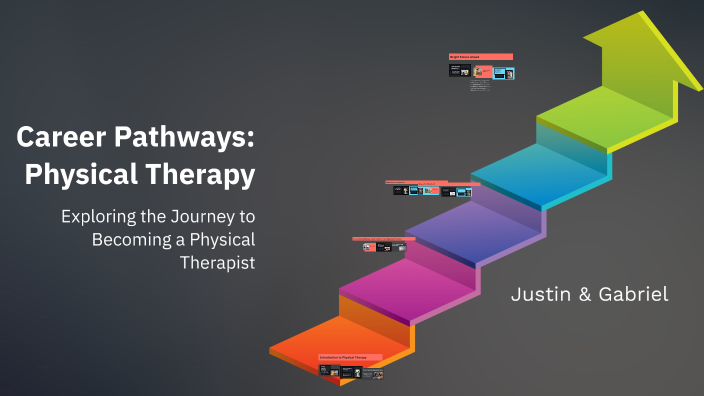 Career Pathways: Physical Therapy by Justin Ibrahim on Prezi