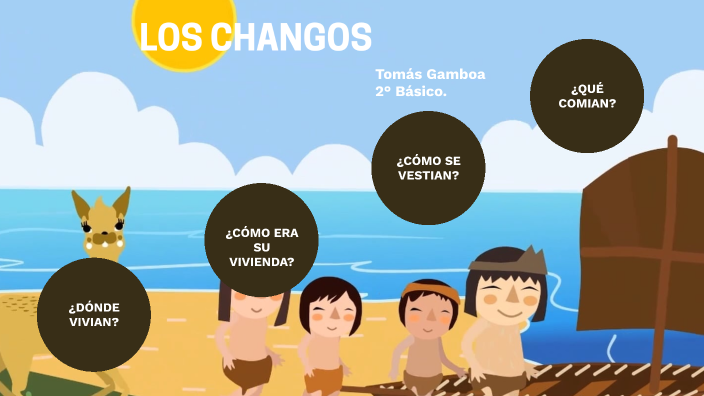 Los changos by Marion Gamboa on Prezi
