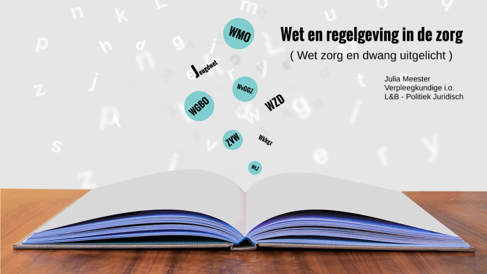 Wet en regelgeving in de zorg by Julia Meester on Prezi