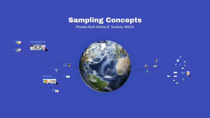Introduction to Sampling Concepts by PHOEBE SUDARIA on Prezi