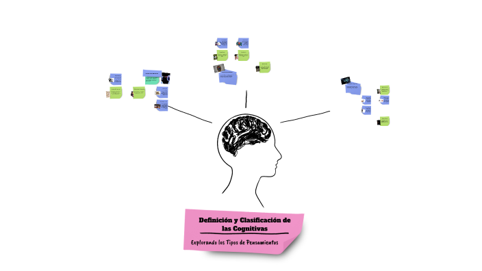 Definición y Clasificación de las Cognitivas by Hilda Estrella on Prezi
