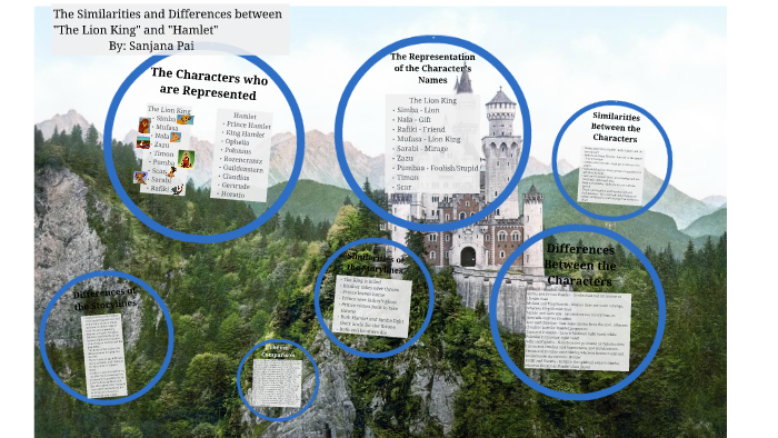 Comparison"The Lion King" and "Hamlet" by Sanjana Pai on Prezi