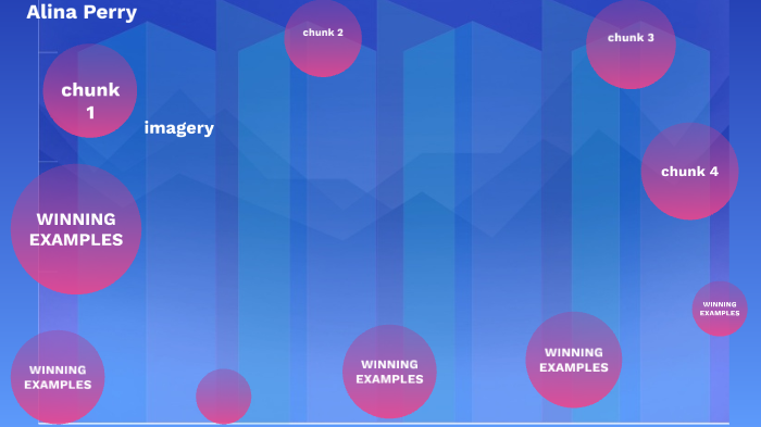 My Father Is a Simple Man by Alina Perry on Prezi