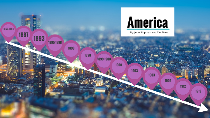 American Imperialism Timeline by Zachary Drey on Prezi