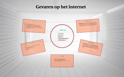 Gevaren op het internet by yara hermans on Prezi