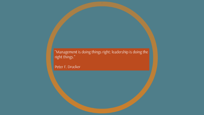 Leadership Interview by Thomas Costanzo on Prezi