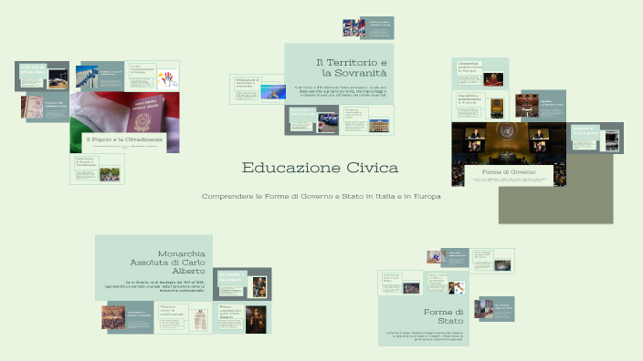 Educazione Civica by RARES ANDREI BUSUIOC on Prezi
