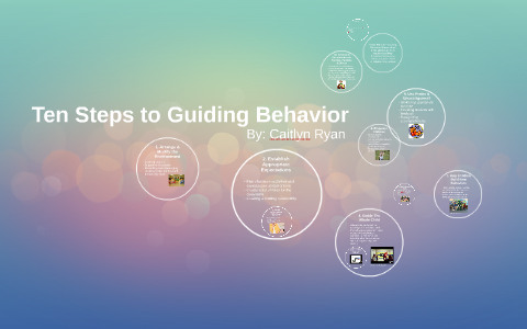 Ten Steps to Guiding Behavior by Caitlyn Ryan on Prezi