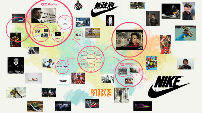 NIKE by Daniel Lucio on Prezi