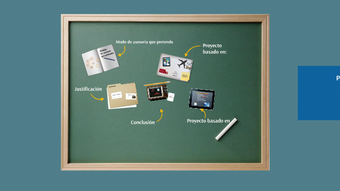 Proyecto para desempeño de la función asesora by Antonio García on Prezi
