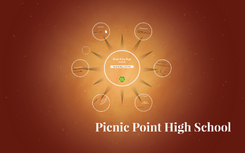 Picnic Point high School by david rawlings on Prezi