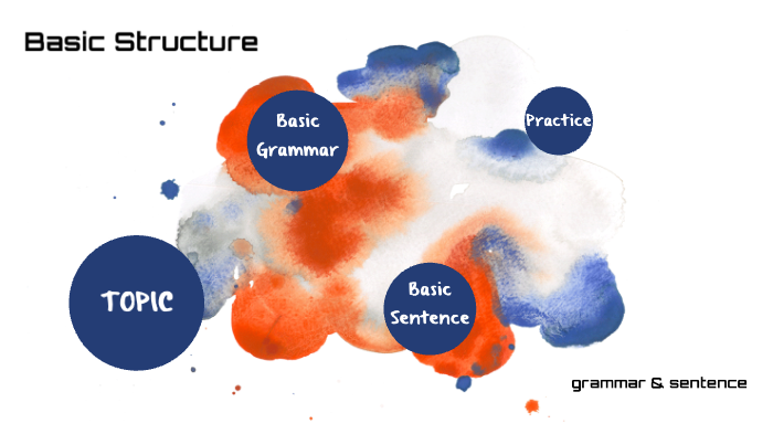 Basic grammar structure by Love Yang on Prezi