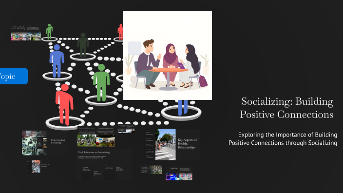 Socializing: Building Positive Connections by Ranzeeya mahamood on Prezi