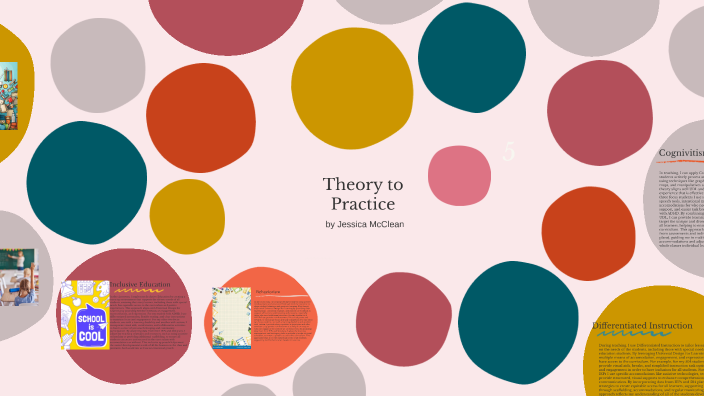 Theory to Practice by Jessica McClean on Prezi