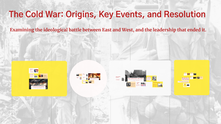 The Cold War: Origins, Key Events, and Resolution by དངོས་གྲུབ་ རྡོ་རྗེ ...