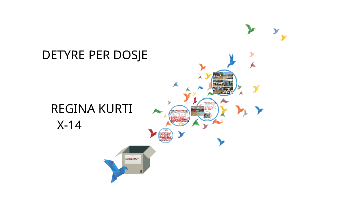 DETYRE PER DOSJE by Zamira Kurti on Prezi